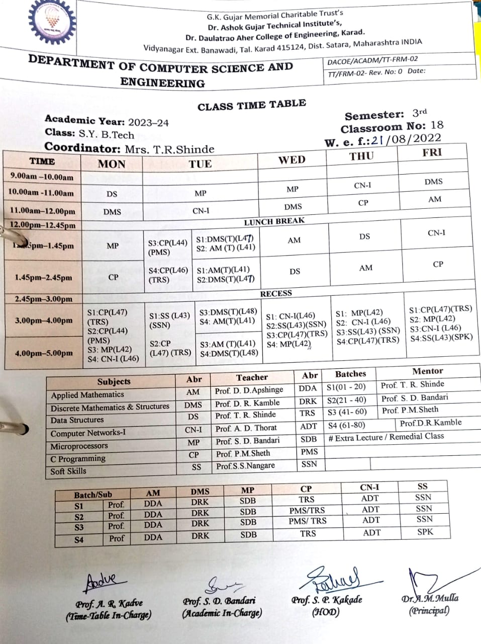 Department of Computer Science and Engineering, Dr. Daulatrao Aher Engineering College, Karad
